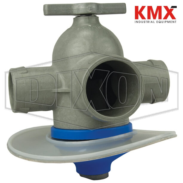 Fluidizer Kit - KMX USA